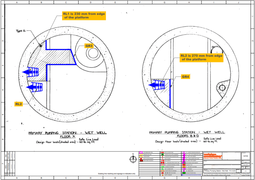 Confined Space Inspection & Audits in Australia