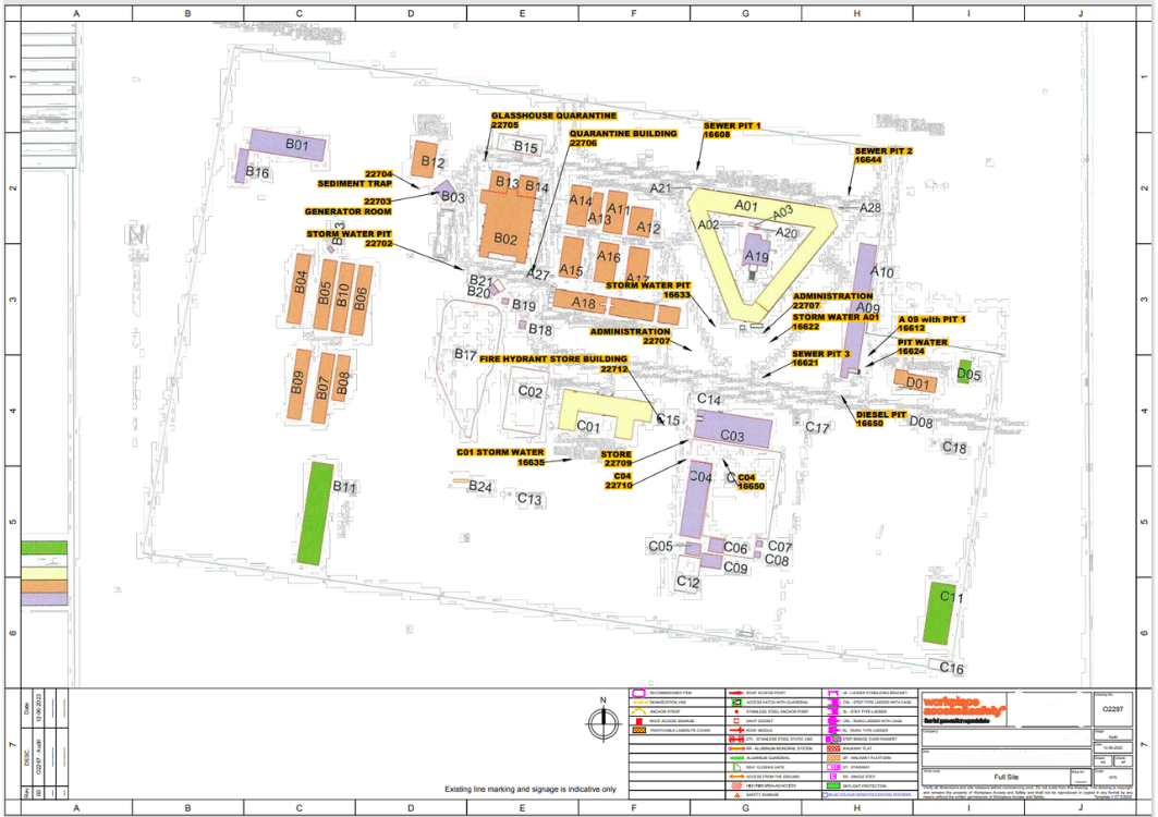 Confined Space Inspection & Audits in Australia